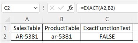 How To Resolve SSIS Row Yielded No Match During Lookup Error Purple Frog Systems