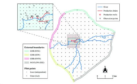 Model Domain With Boundary Conditions Inferred From The Regional