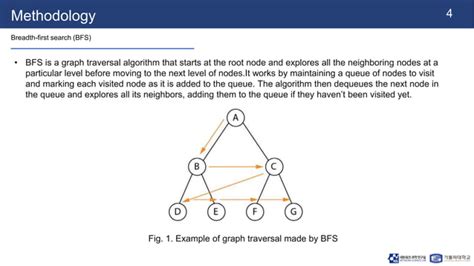 Node2vec Scalable Feature Learning For Networkspptx Computing
