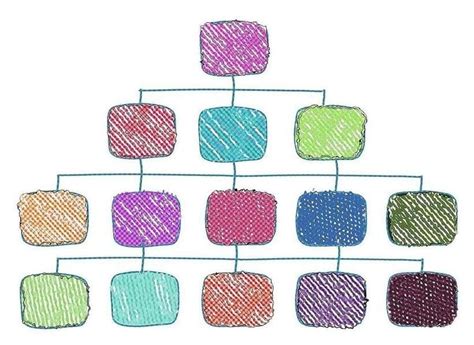 Understanding Abstractions In Neural Networks Lifeboat News The Blog