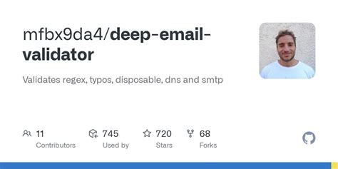 a deep email validator library r opensource