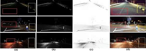 Low Light Enhancement Of Frames Real Time Frames And Frames From “bdd