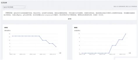 Aspice评估如何提高软件的开发、测试、部署的速度 搜狐汽车 搜狐网