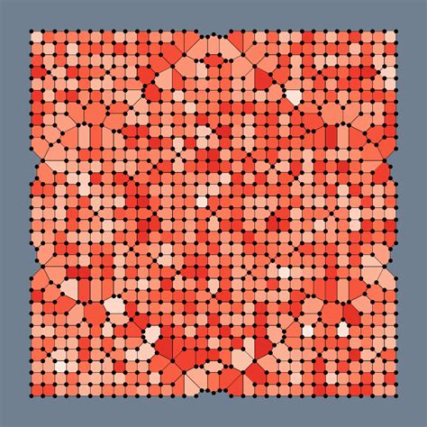 Voronoi Experiments Python 3 Rgenerative