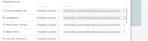 when publishing with a bigquery connection using a service account as