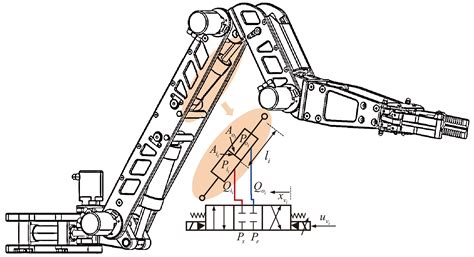 observer based adaptive robust precision motion control of a multi
