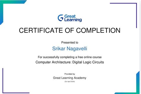 Srikar Nagavelli Posted On Linkedin