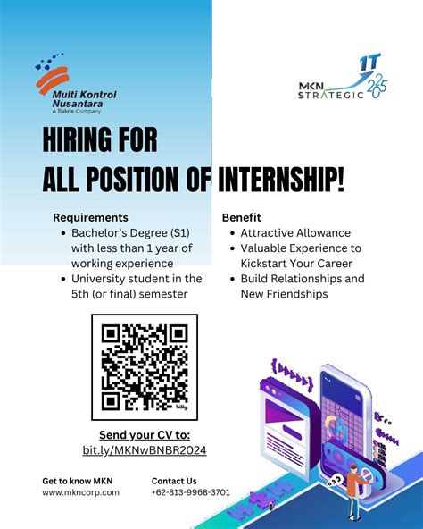 Jessica La Belle Emmanuela On Linkedin Internship Intern Magang