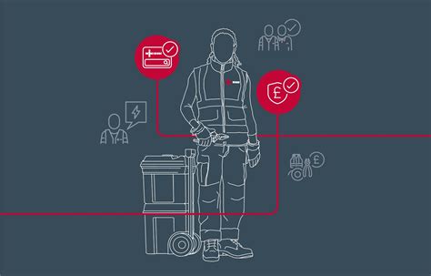 Niceic Uk Electrical Certification And Training