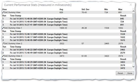 Siebel Openui Performance Ie11 Vs Chrome Revisited Oracle Implementation Advisor