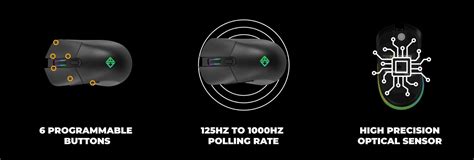 Cosmic Byte Hyperion Wireless Gaming Mouse Cosmic Byte