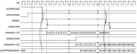 AES XTSSTGwithNVMeIP Refdesign Xilinx En