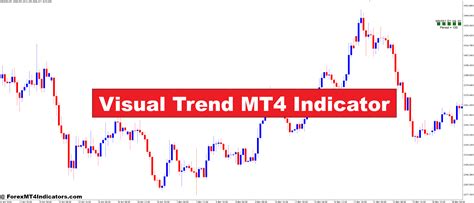 Visual Trend Mt4 Indicator