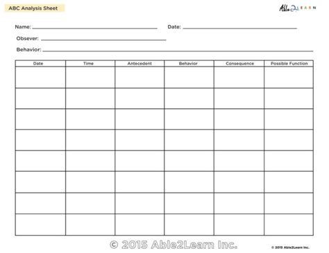 Antecedent Behavior Consequence Chart For Home