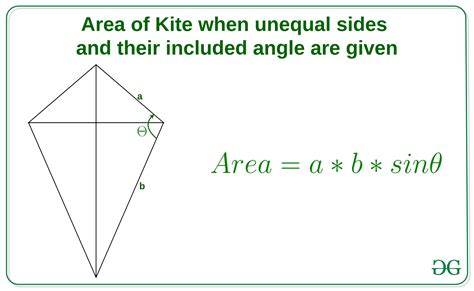 area of a kite worksheet printable calendars at a glance