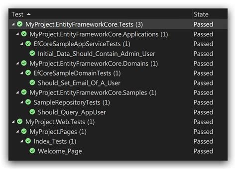 Automated Testing ABP Documentation