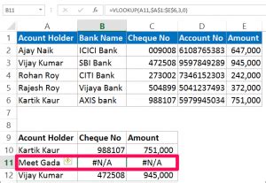 Formula Error In Excel How To Fix The Formula Error Excel Formulas