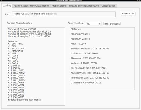 Building A Machine Learning Pipeline With Scikit Learn And Qt Part Ii