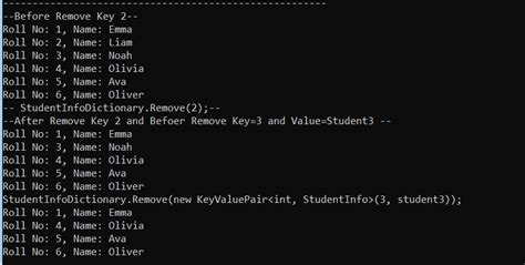 C Dictionary