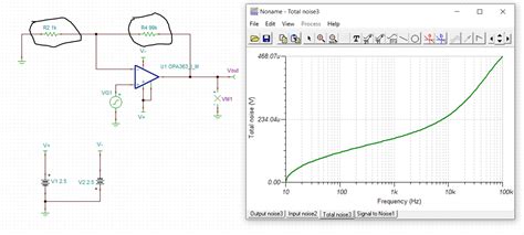 Webench® Tools General Questions About Tina Noise Analysis Simulation Simulation Hardware