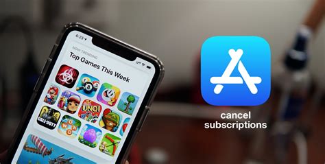How To Cancel Your Subscriptions In Ios 13 Ipados Tutorial