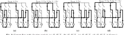 Figure 4 From Systematic Input Filter Design Of Matrix Converter By