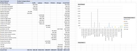 extracting outsystems data to excel with hubway
