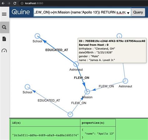 Frauddetection Supplychain Apachecassandra Niraj Naidu