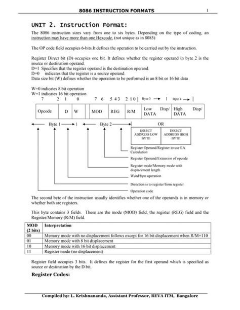 Design and implementation of five stage pipelined RISC-V processor using Verilog | PPT
