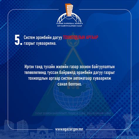 Сэлэнгэ аймгийн Газрын харилцаа барилга хот байгуулалтын газар Added A Сэлэнгэ аймгийн