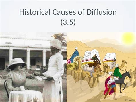 Ap Human Geography Topic 35 Historical Causes Of Diffusion Tpt