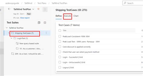 How To Mark A TestCase As Passed In Azure TestPlans Azure DevOps AzureDevOps Guide