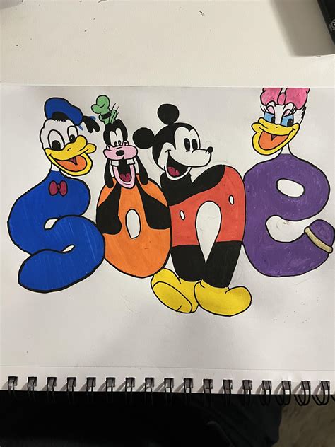 Tried A New Name And Adding Characters How Can I Improve Rgraffhelp