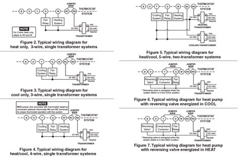Emerson 1f78 151 Day Programmable Thermostat Installation Guide Thermostat Guide