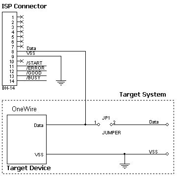 AS ISP CABLE Standard ISP Cable For ChipProg ISP Programmer