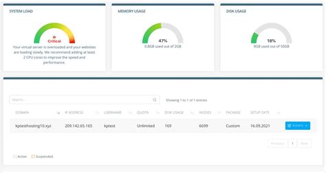 Scala Hosting Review Should You Use Managed VPS Hosting Kripesh Adwani