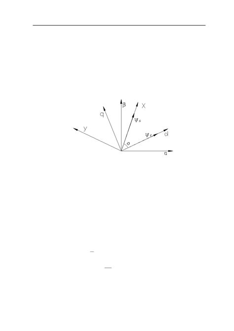 基于matlab的pmsm直接转矩控制建模方法及实现研究 csdn文库