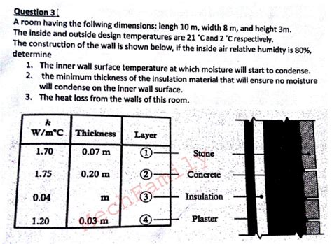 solved please don t copy other people s answers！！！！！！ my