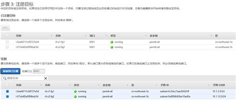 亚马逊云科技网关负载均衡集成fortigate双臂模式 亚马逊aws官方博客