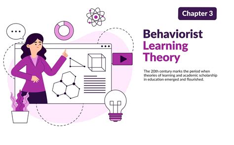 Chapter Three Behaviorist Learning Theory Linda Harasim