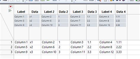 Solved Jsl Help To Splitstack Data Jmp User Community