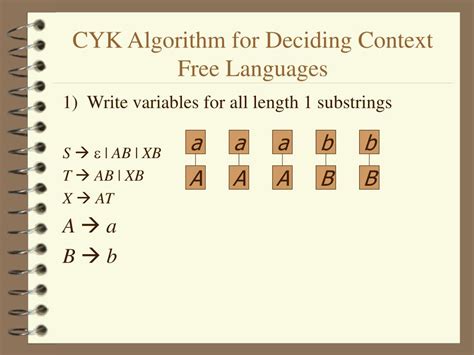 Ppt Cyk Cocke Younger Kasami Parsing Algorithm Powerpoint