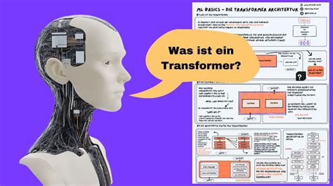 Infografik Transformer Architektur verständlich erklärt