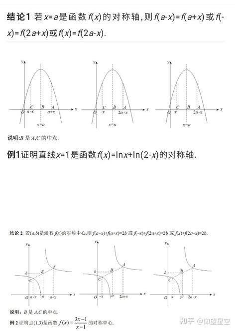 函数对称性的应用 知乎