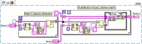 Solved Match Entries In One Array To Another Array And Create A New