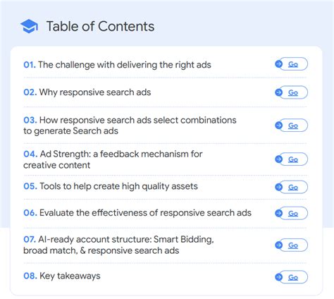 Unlock Success With Googles Guide To Responsive Search Ads