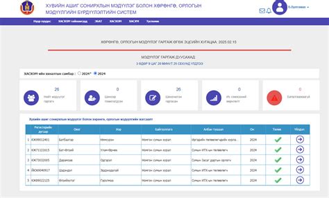 Нийтийн албан тушаалтнууд ХАСХОМ ээ хуульд заасан хугацаанд мэдүүлж дууслаа