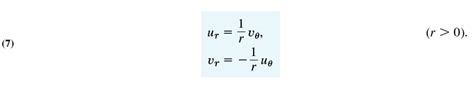 Solved CAUCHY RIEMANN EQUATIONS Are The Following Chegg