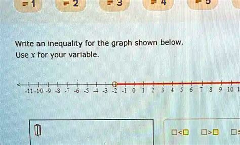 solved write an inequality for the graph shown below use x for your