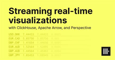 Streaming Real Time Visualizations With Clickhouse Apache Arrow And